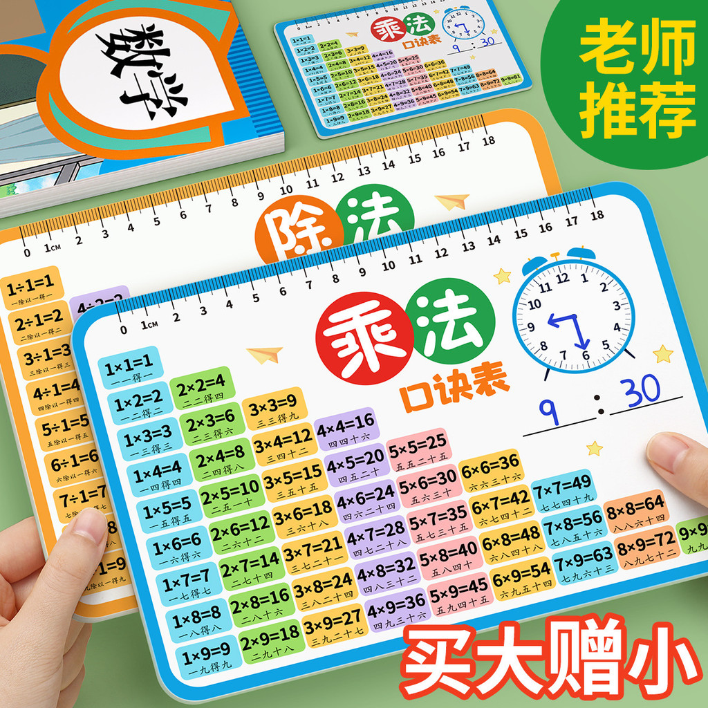 Multiplication Table Magic Tool for Elementary School ...
