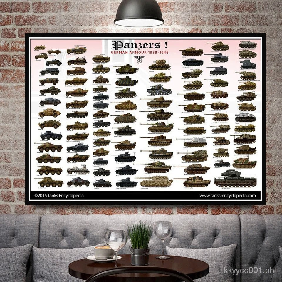 Hot WW2 World Tanks Dangers Chart Collage Poster And Prints Wall Art ...