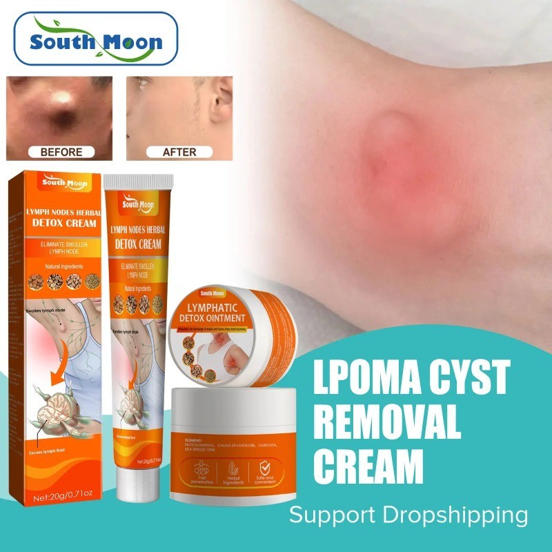 Lipolysis Removal Cream Swelling Cellulite Antitumor Treatment ...