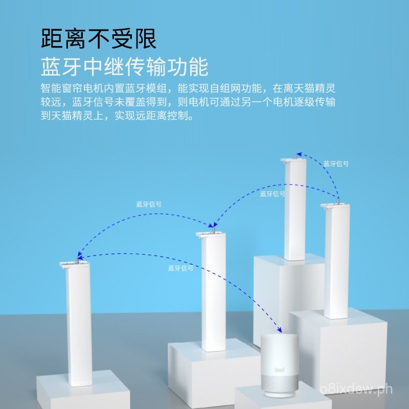 Xiaomi IoT Electric Curtain Track Intelligent Control System Remote ...