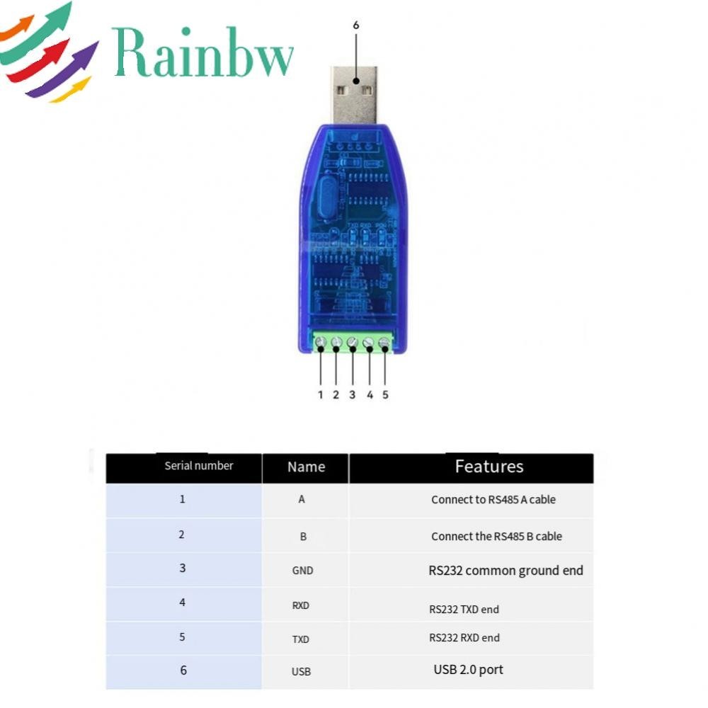 Enhanced Connectivity USB2 0 to RS485/RS232 Communication Module with ...