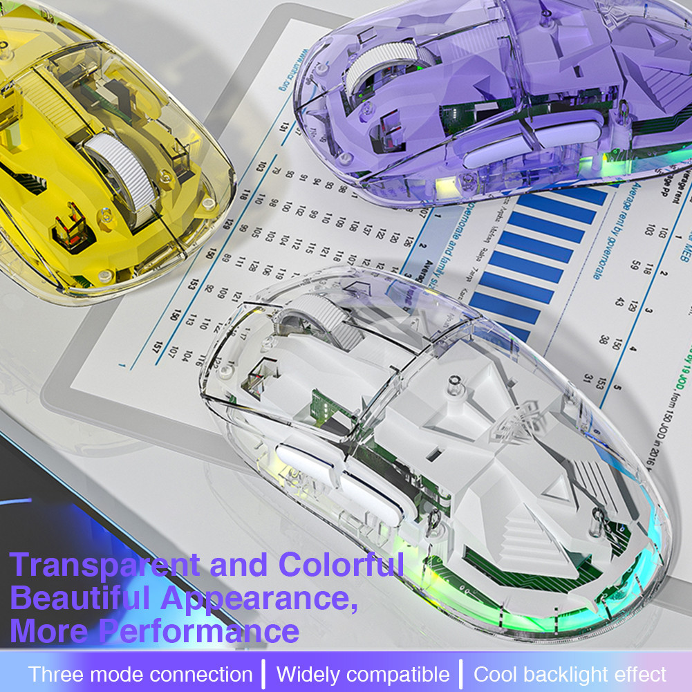 AULA SC660 Wireless Mouse Bluetooth Gaming Mouse 10000DPI Optical ...