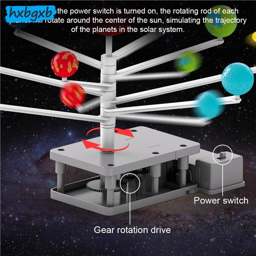 HXBGXB Kids Solar System Model DIY Mobile Planetarium 8 Solar ...