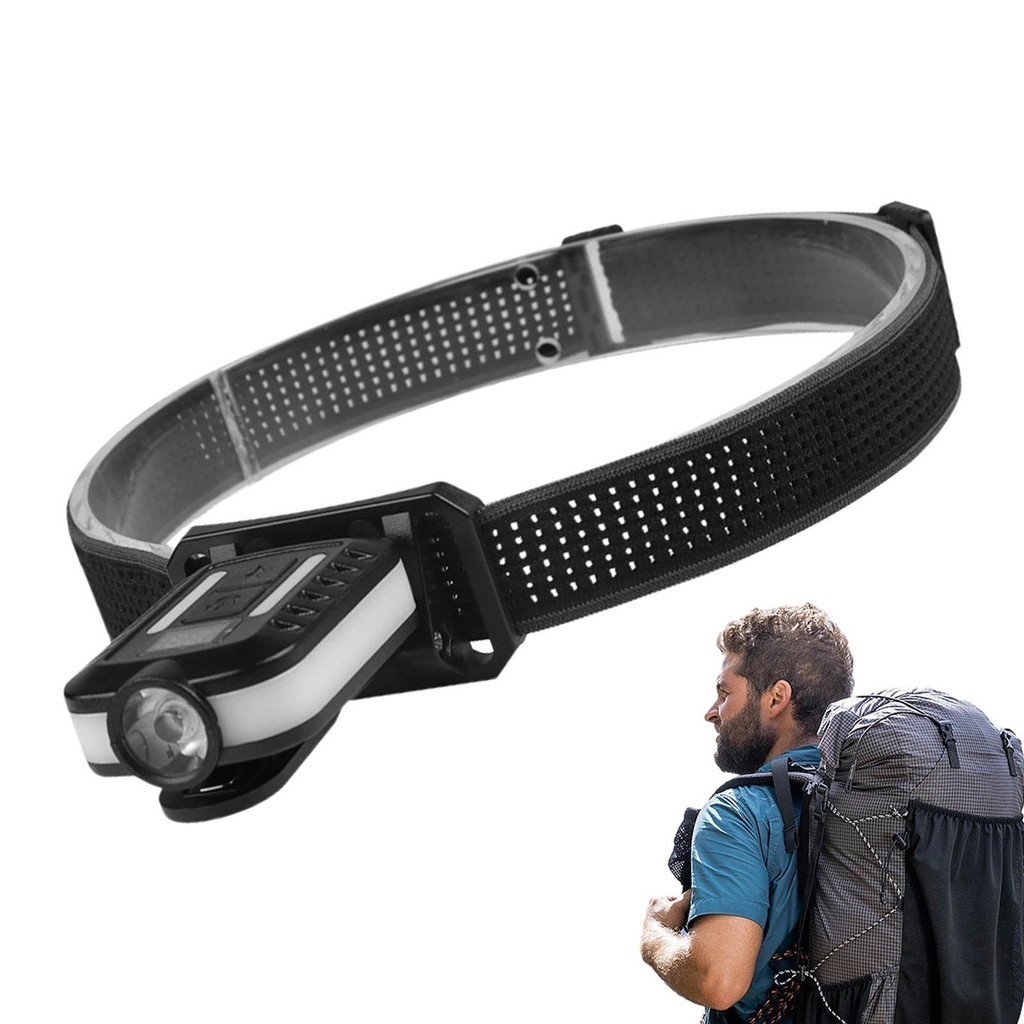 Hat Lights Clip on Clip-On Adjustable LED Hat Lights Hands-Free ...