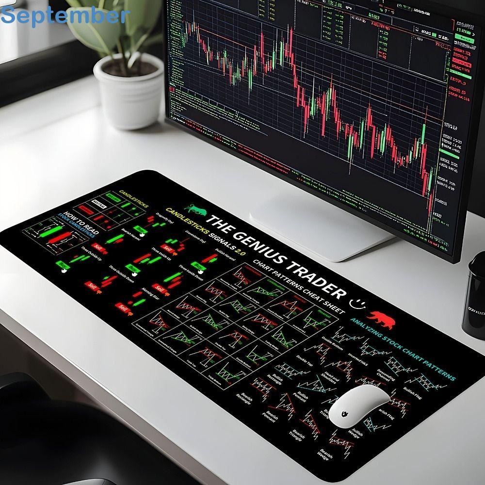 SEPTEMBERHL Chart Pattern Mouse Pad, Stock Market Chart Pattern ...