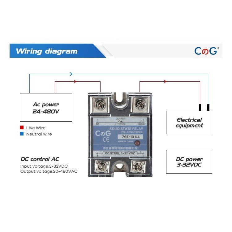 ★CG ZGT-40DA 10A 25A 40A Single Phase DC To AC SSR Heat Sink 24-480VAC Relay Input 3-32VDC With ...