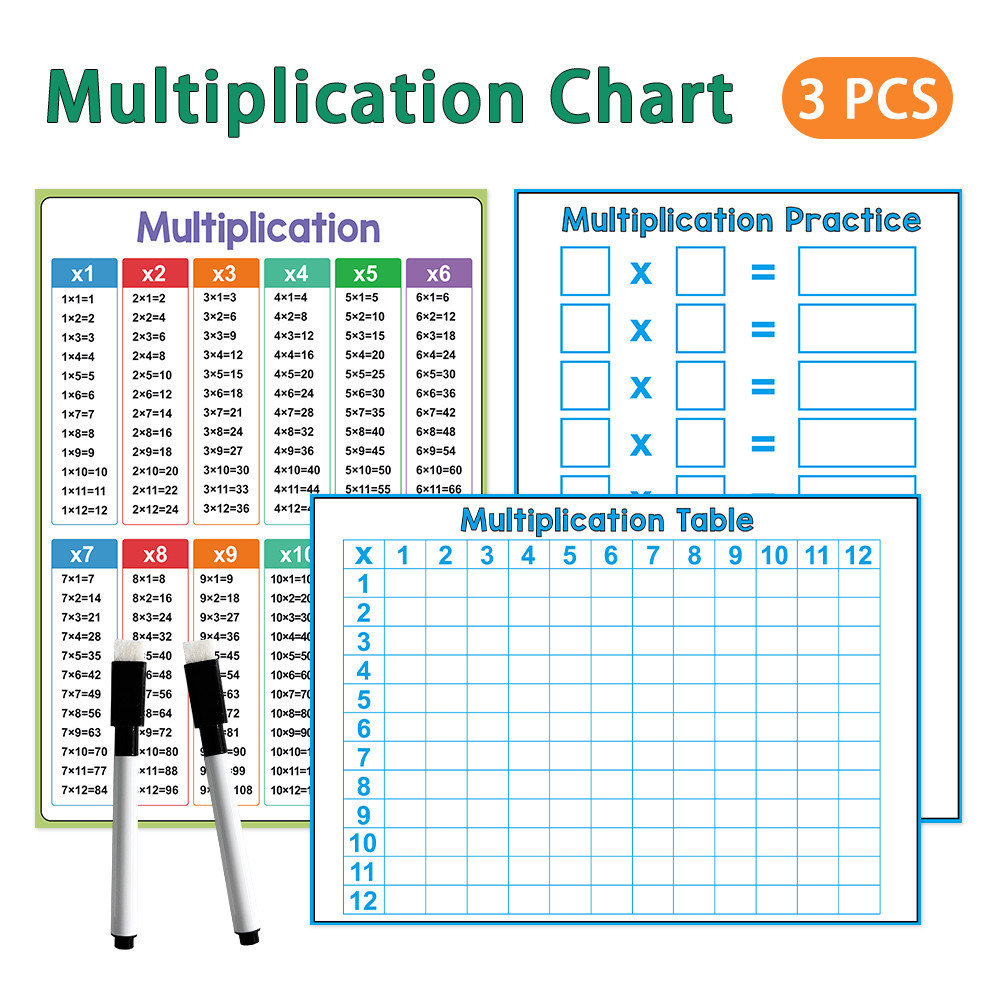 Dry Erase Multiplication Chart Math Practice for Kids, Students ...
