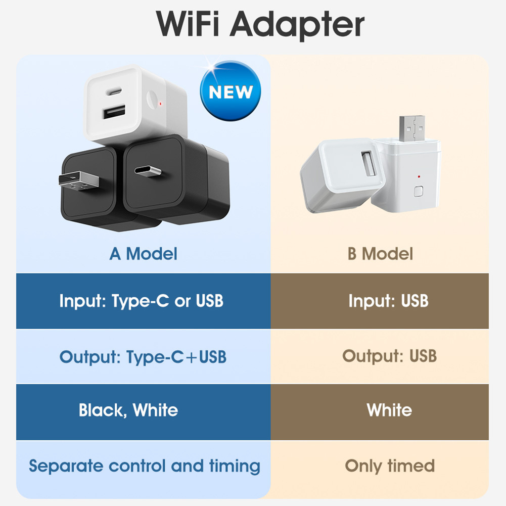 WiFi Smart Type C USB Adaptor Switch Voice Control Works with Alexa ...