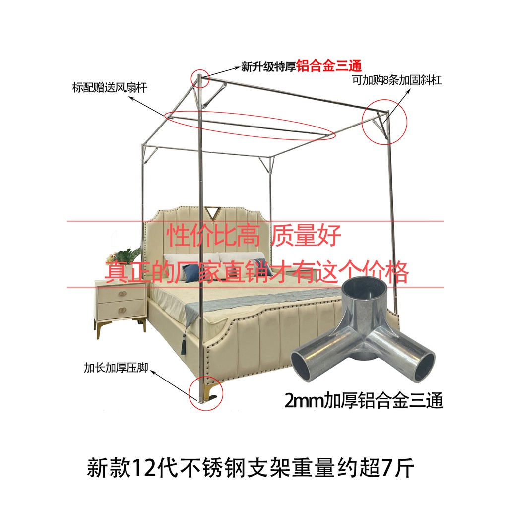 Four-Column Three-Door Old-Style Household Mosquito Net with Thickened ...