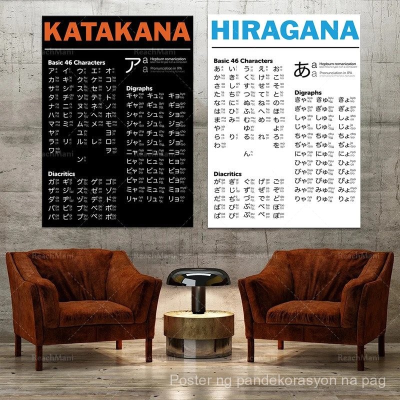 Japanese Kana Learning Infographic Poster Inspirational Hiragana ...