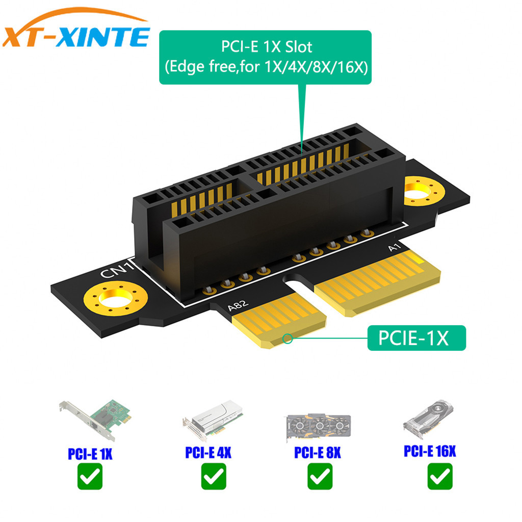XT-XINTE PCI-e 1X 4X 8X 3.0 90 Degree Reverse Male to Female Riser CPU ...