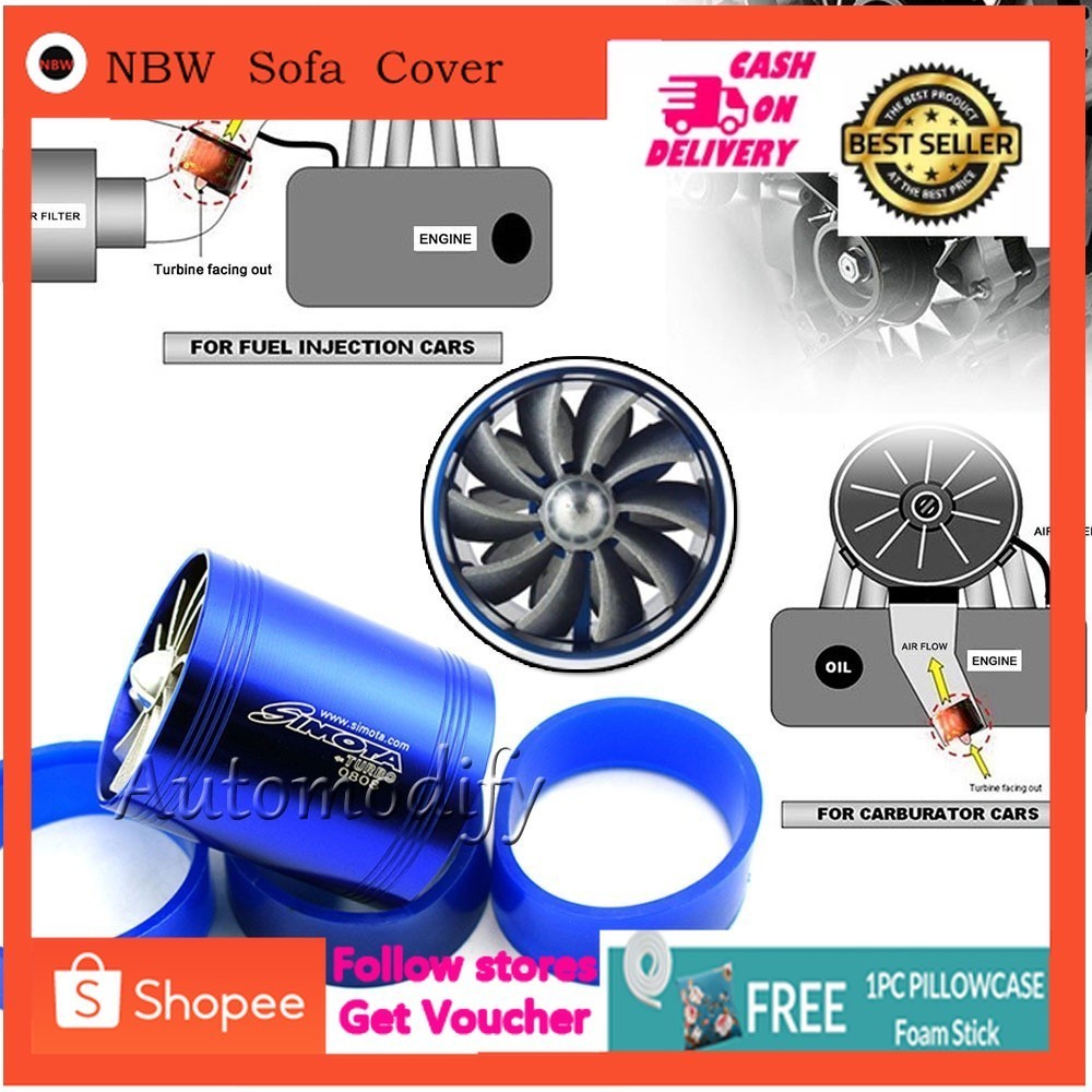 Simota Super Spiral Turbo Jet Ventilator Twin Fan 2.5 inch Turbo ...