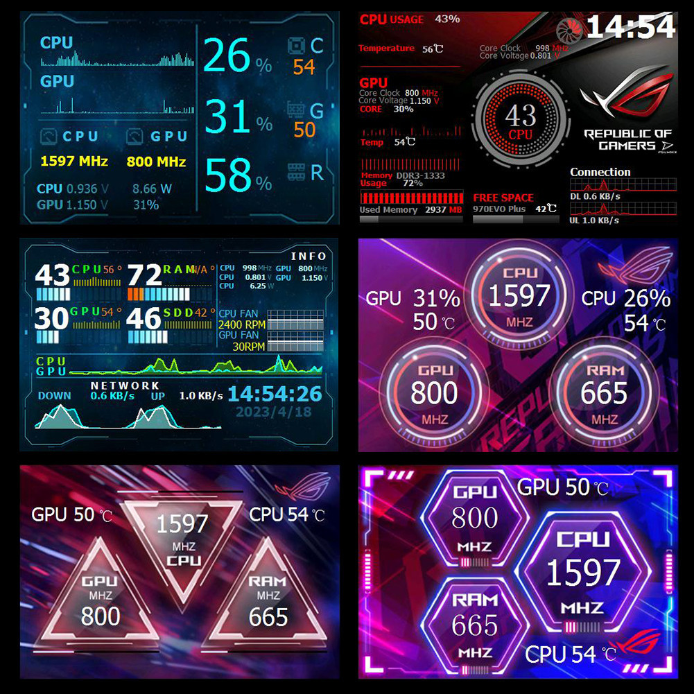 3.5inch IPS LCD Screen AIDA64 Dual Type-C for PC Computers/mini ITX ...