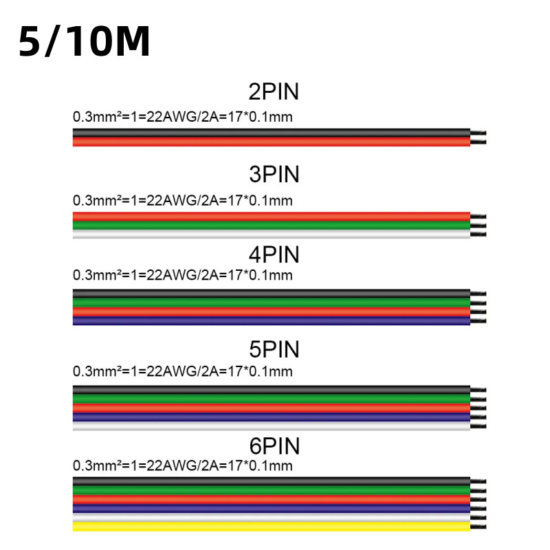 5/10 Meters 22 AWG 2pin 3pin 4pin 5Pin 6pin Extension Electric Wire Cable Led Connector for 5050 ...