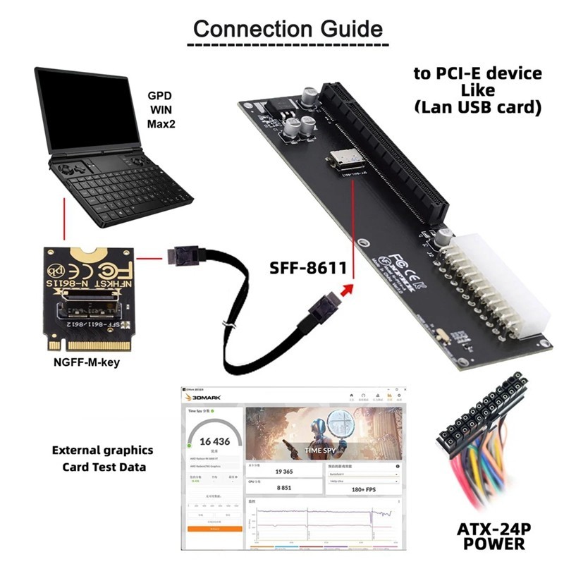 【Dangai359】For Oculink SFF-8612 SFF-8611 Adapter Card PCI-E 16X 2230 M ...