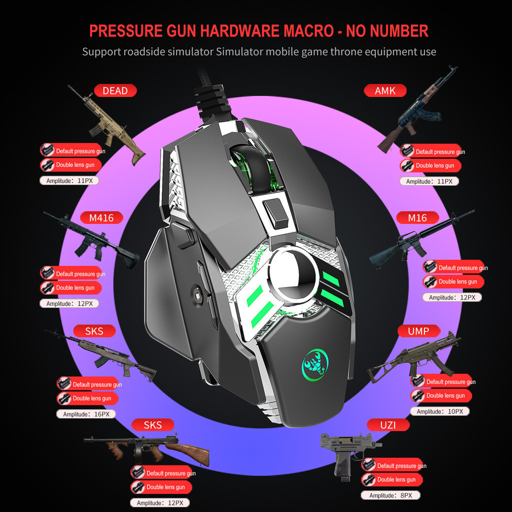 Mechanical gaming mouse, 7-key programmable wired mouse, cool lighting ...