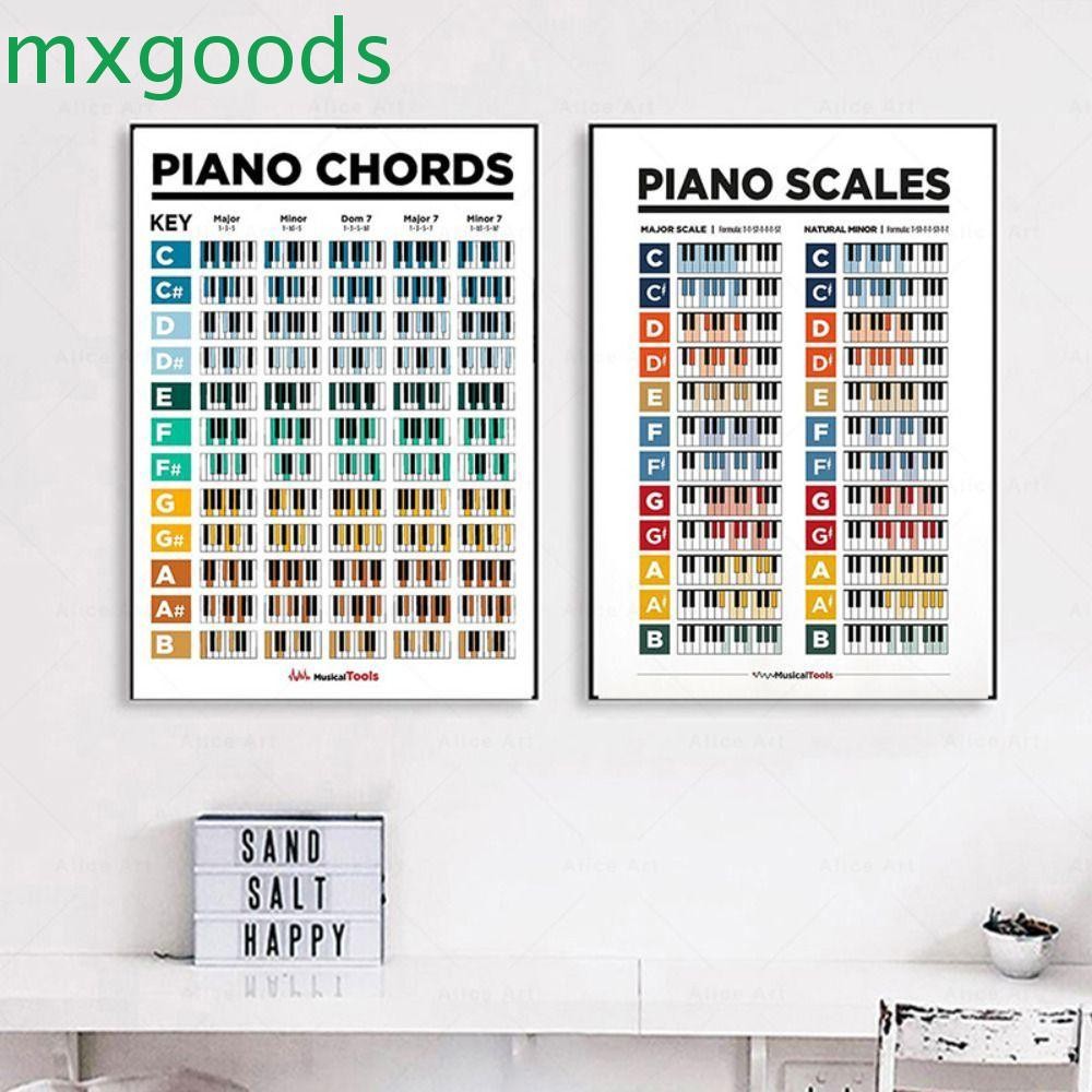 MXGOODS Piano Scale Poster, Educational HD Printed Guitar Chord Chart, Teaching Aids Waterproof ...