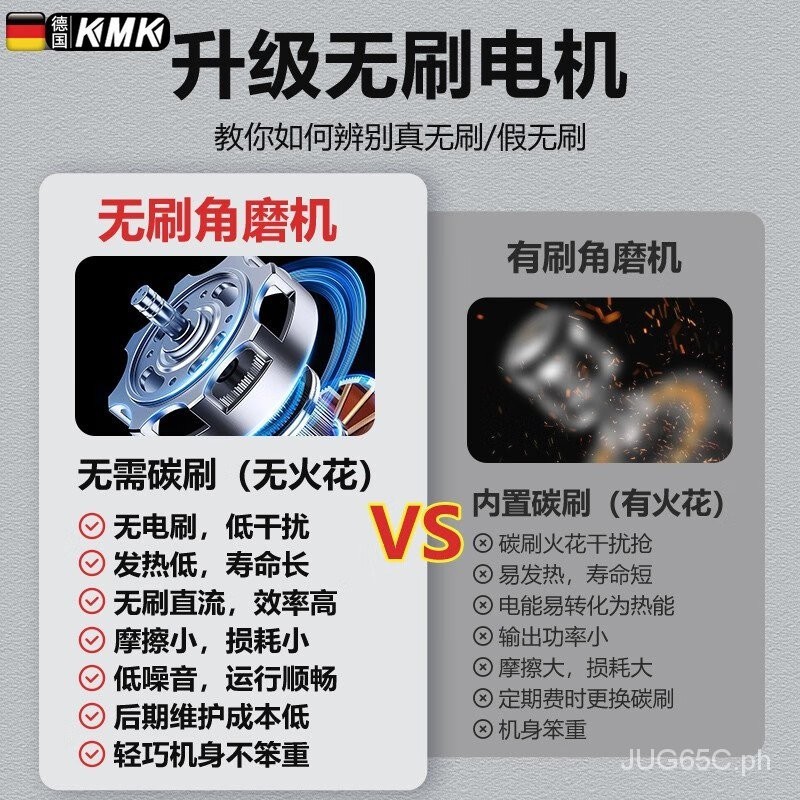 Cormac Germany Lithium-Ion Angle Grinder Polishing Machine Rechargeable ...