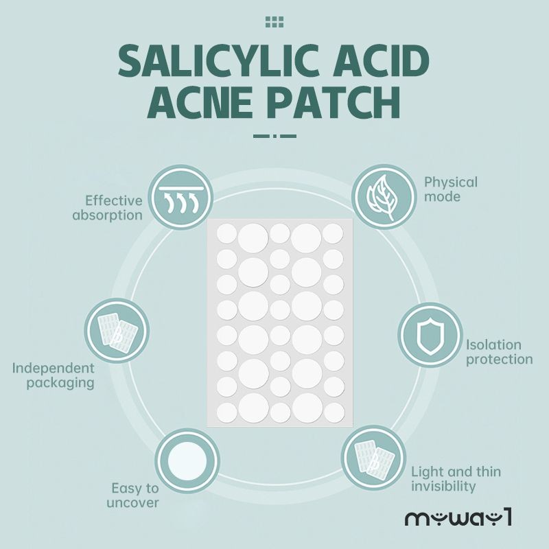 36PCS/Sheet Salicylic Acid Acne Pimple Patch Acne Treatment Stickers ...