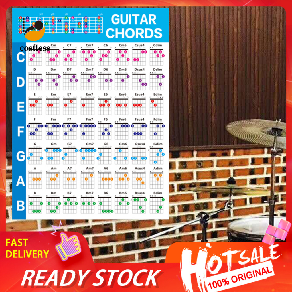 |COD| Chords Chart Clear Characters Comprehensive Art Paper Guitar ...