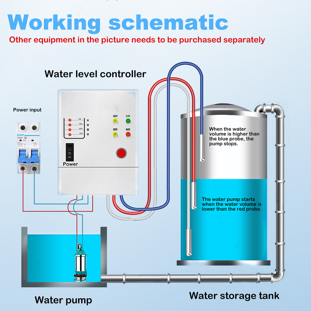 Three Probe Stainless Steel Water Level Sensor for Water Liquid Level ...