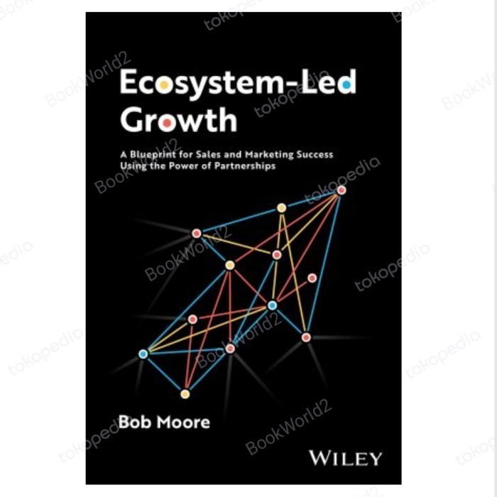Selling Ecosystem-Led Growth Book: A Blueprint for Sales and Marketing ...