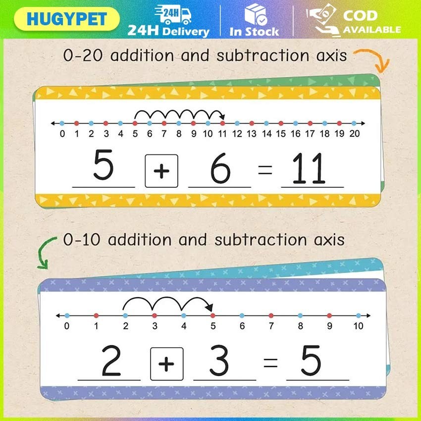 16PCS 0-20 Addition Subtraction Training Card Dry Erase Number Line ...