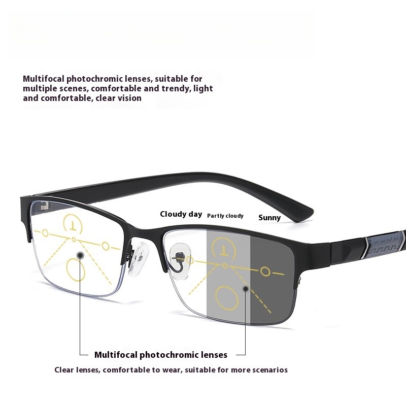 (+0~+400) photochromic reading glasses, multifocal color changing ...