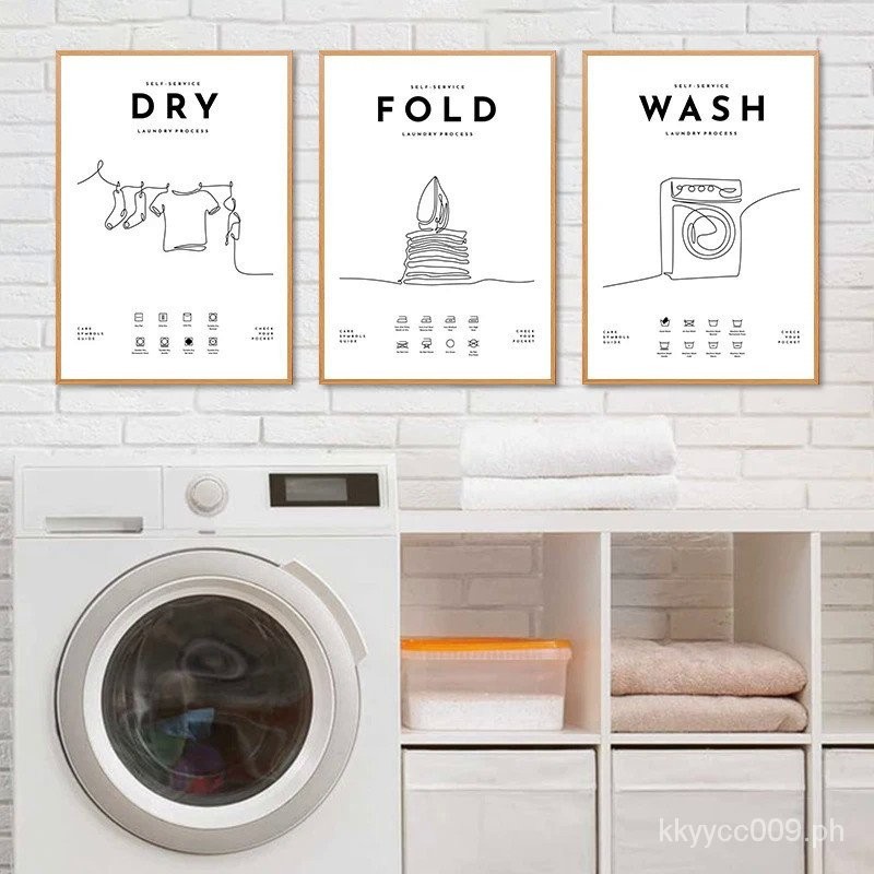 Laundry Care Symbols Guide Poster Wash Dry Fold Art Print Canvas ...