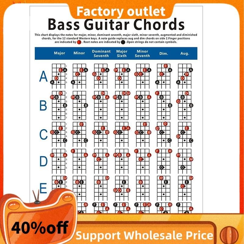In Stock Electric Bass Guitar Chord Chart 4 String Guitar Chord Fingering Diagram Exercise ...