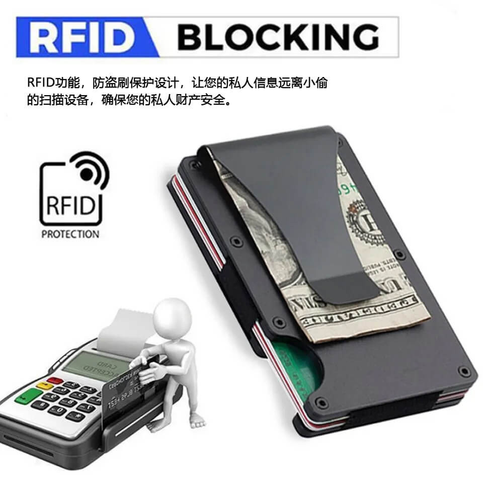 Aluminum alloy card holders transparent RFID ID card holder Multiple ...