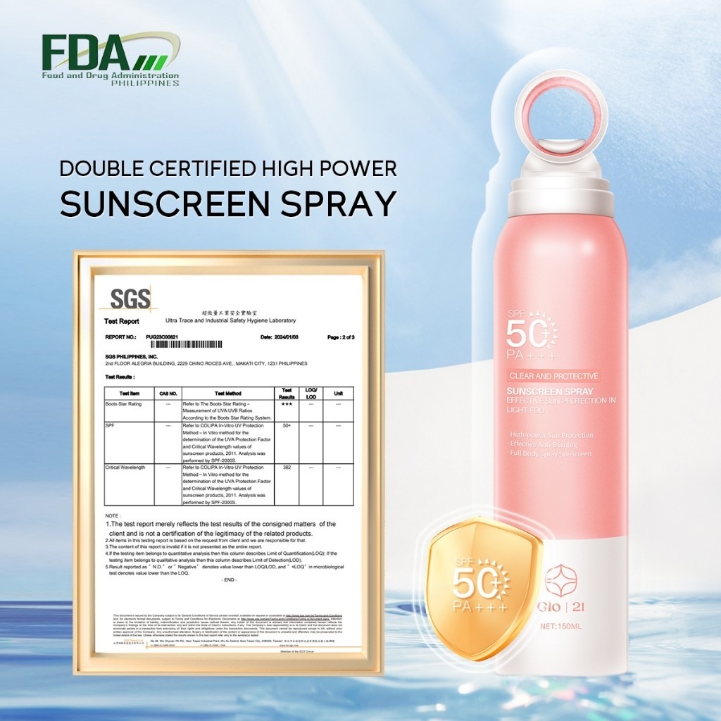 STORE CLOSING SALE!!! GLO21 SPF50+ Power Waterproof UV Protection High ...