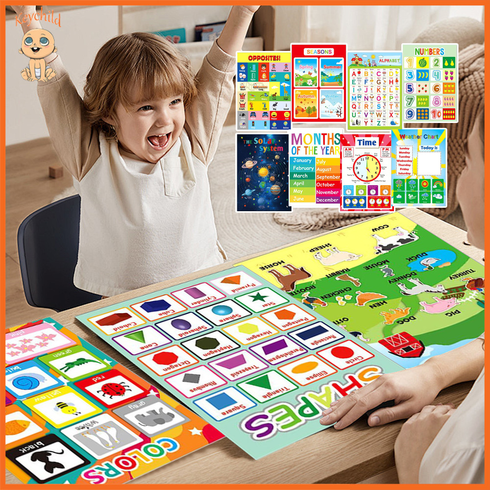Keychild Learning Chart For Kid Wall English Charts For Toddlers Kids ...