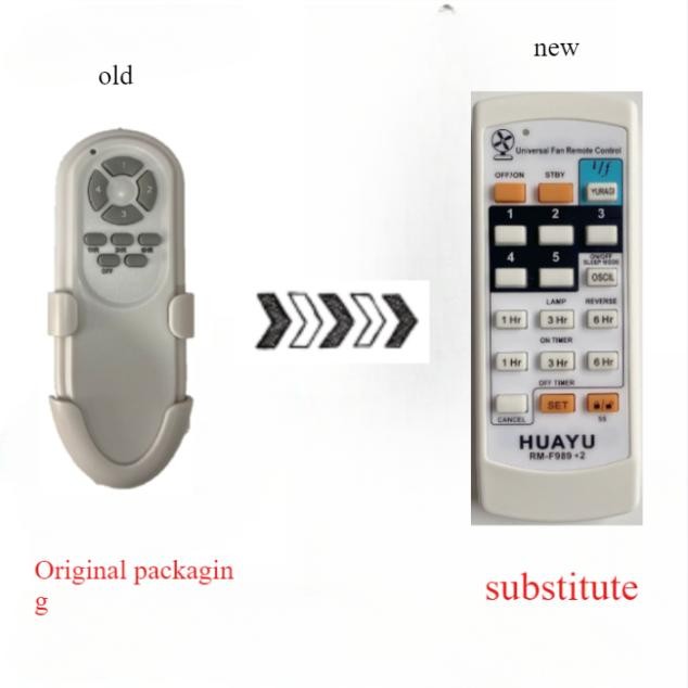 ALPHA / COSA 4 SPEEDS CEILING FAN ORIGINAL REMOTE CONTROL (IR/4S ...