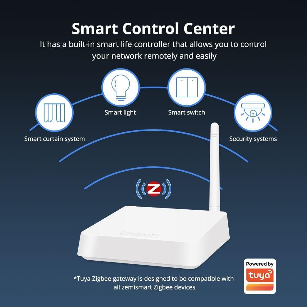 Zemismart Tuya Zigbee Antenna Hub Smart Home Control Center LAN Antenna ...