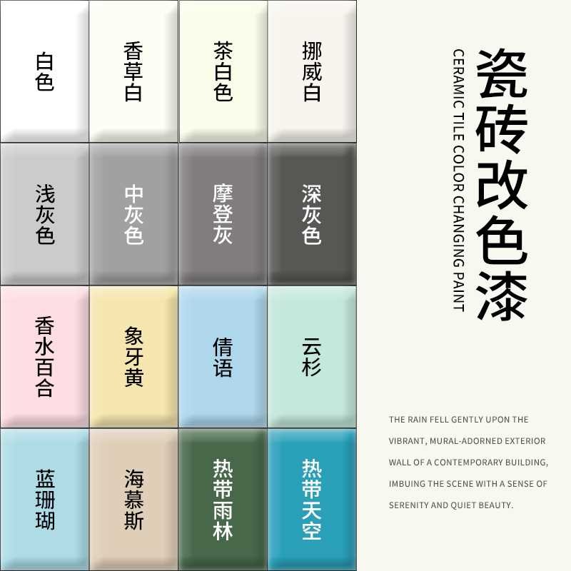 Tile Color Changing Paint for Kitchen, Living Room, Bathroom, Toilet ...