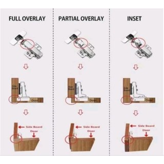 AMERILOCK CONCEALED HINGES BISAGRA NG CABINET (C1, C2, C3) ORDINARY ...