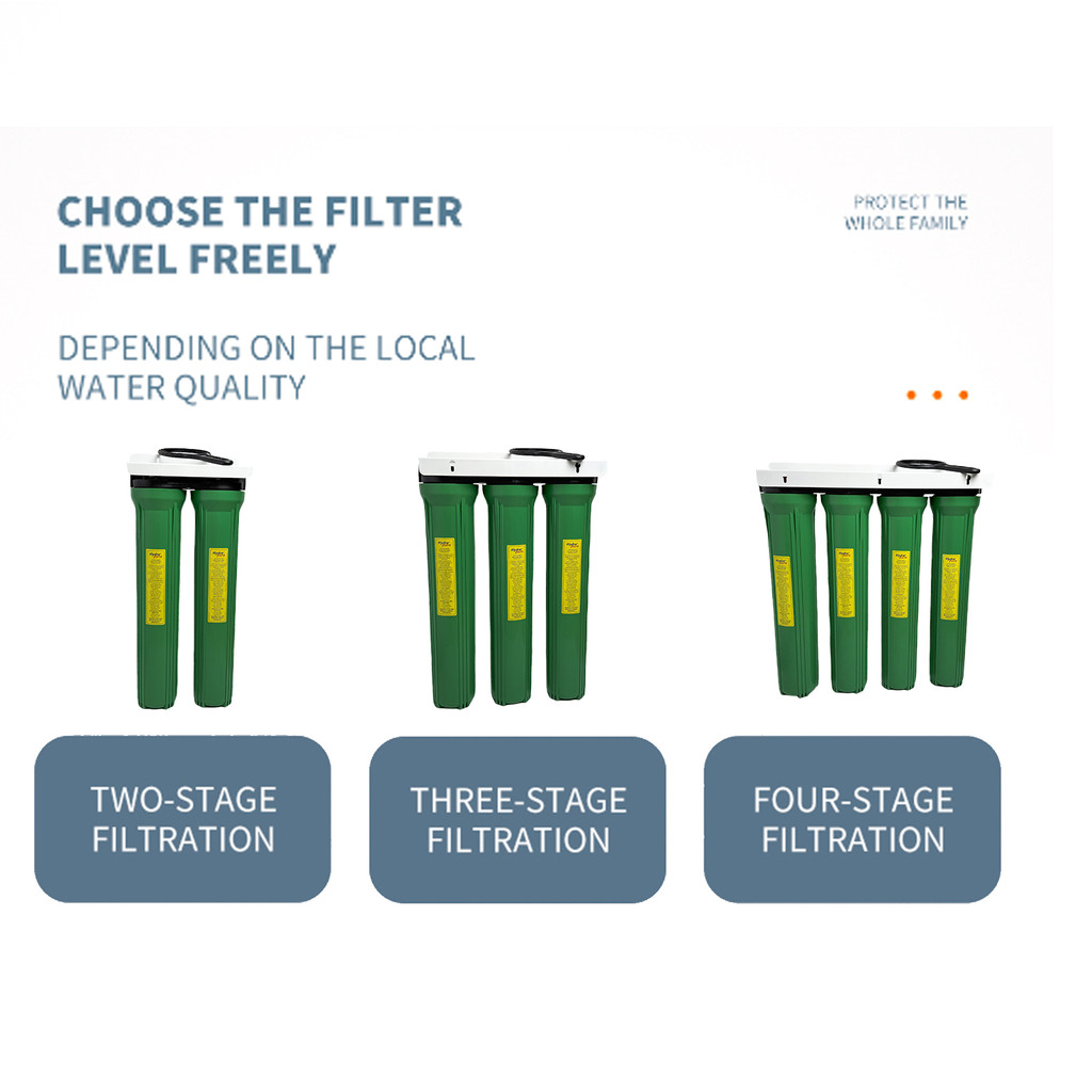 Hydropure 2/3/4 Stage 20 inch Deep Well Water Filter housing Complete ...