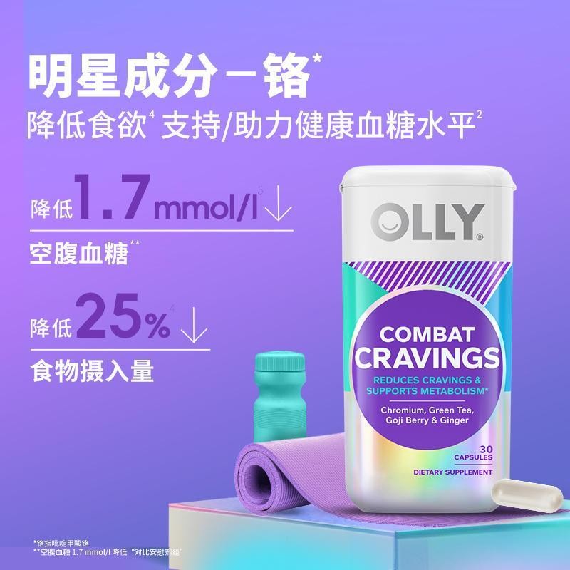 Olly Burning Pill Capsules Power Burning Fat Acceleration Metabolism ...