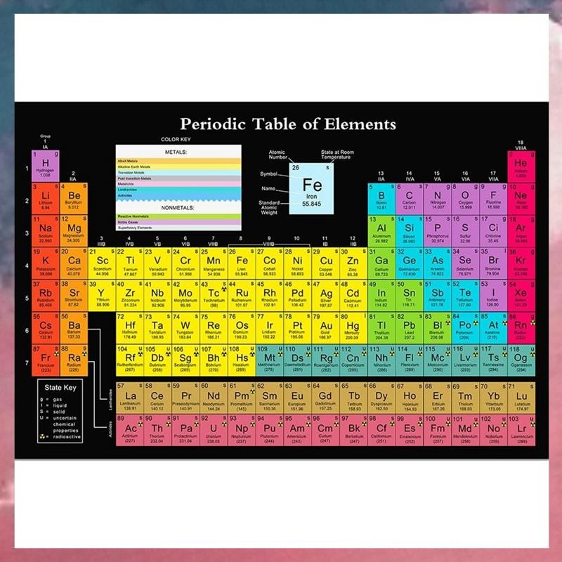 1 PCS Periodic Table Science Poster with Real Elements, Black 24X16Inch ...