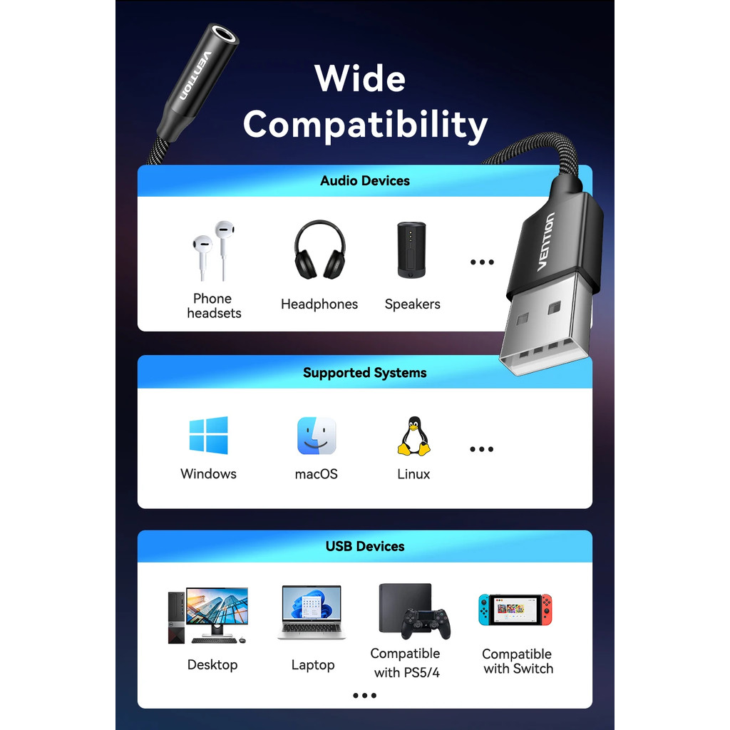 Vention Sound Card USB Audio Interface External 3.5mm Microphone Audio ...
