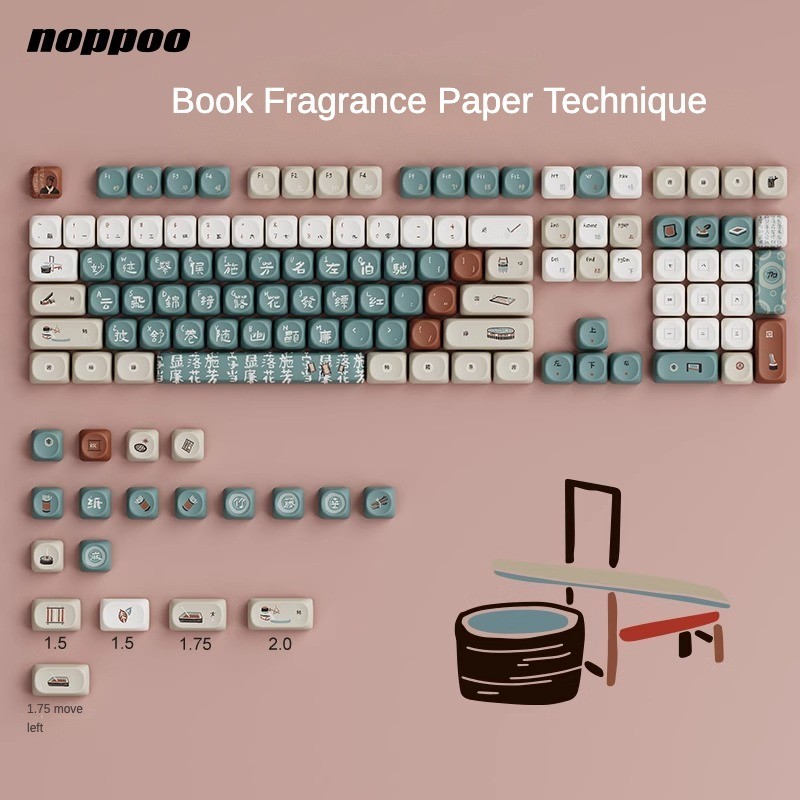 PBT Dye Sublimation Bookish Papercraft Green Retro Keycaps Round ...
