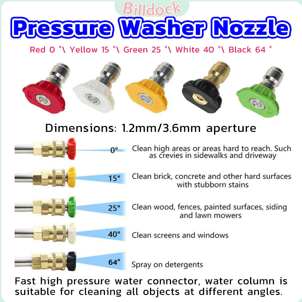 BD Quick Connect Nozzle Stainless Steel Pressure Washer Nozzle 5 Colors ...