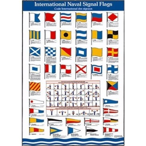 1 Piece Poster International Naval Signal Flags Poster Print | Shopee ...