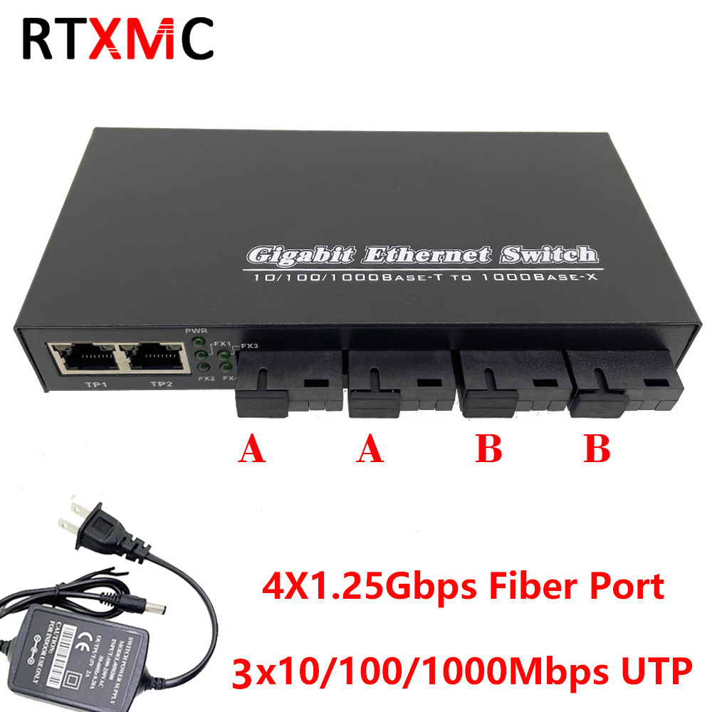 Gigabit placa metro Ethernet switch fibra 4*1.25G Fiber Port 3*100 ...