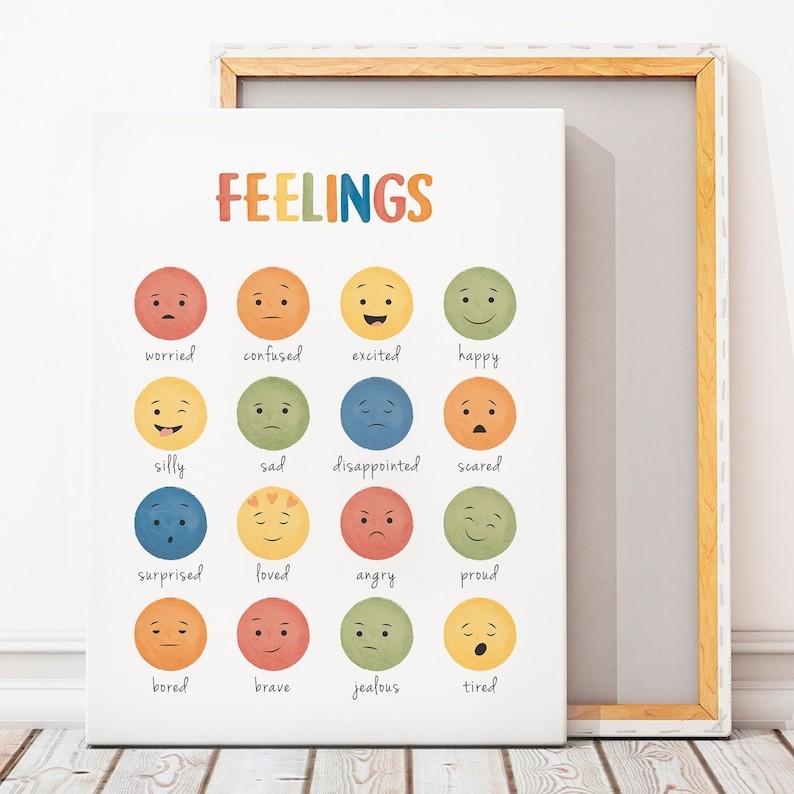 Feelings Chart School Counselor Poster Therapy Office Decor Emotions ...
