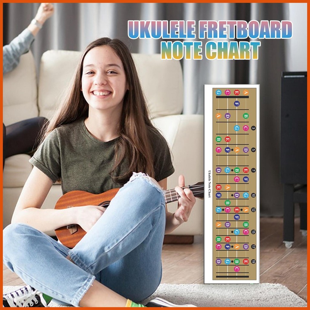 Ukulele Chord Poster Quick Learning Ukulele Fretboard Note Bright ...