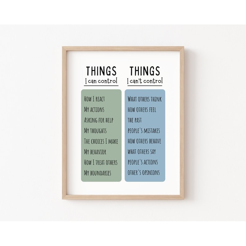 Things I Can Control Poster Therapy Office Decor Calm Down Corner ...