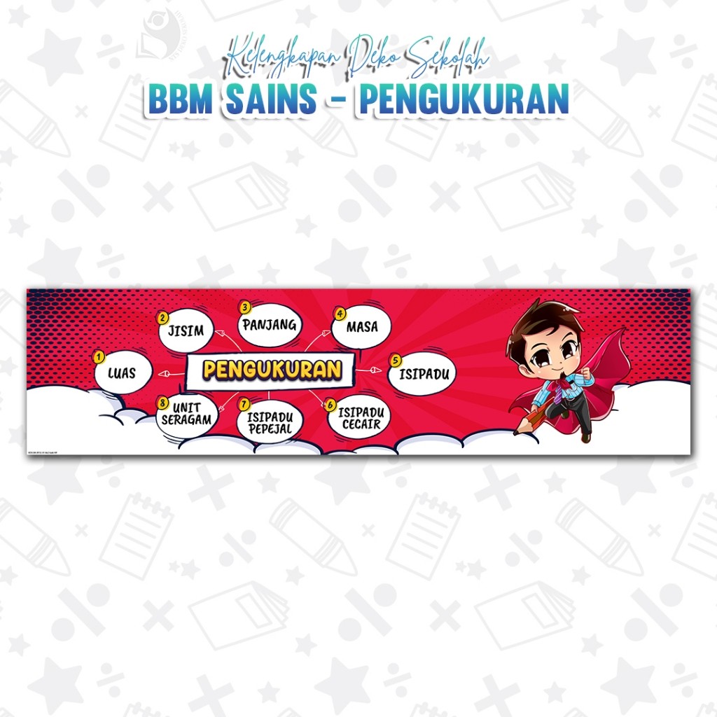 BANNER BBM SAINS - PENGUKURAN / DEKO DINDING KORIDOR / ABM / MAKMAL ...