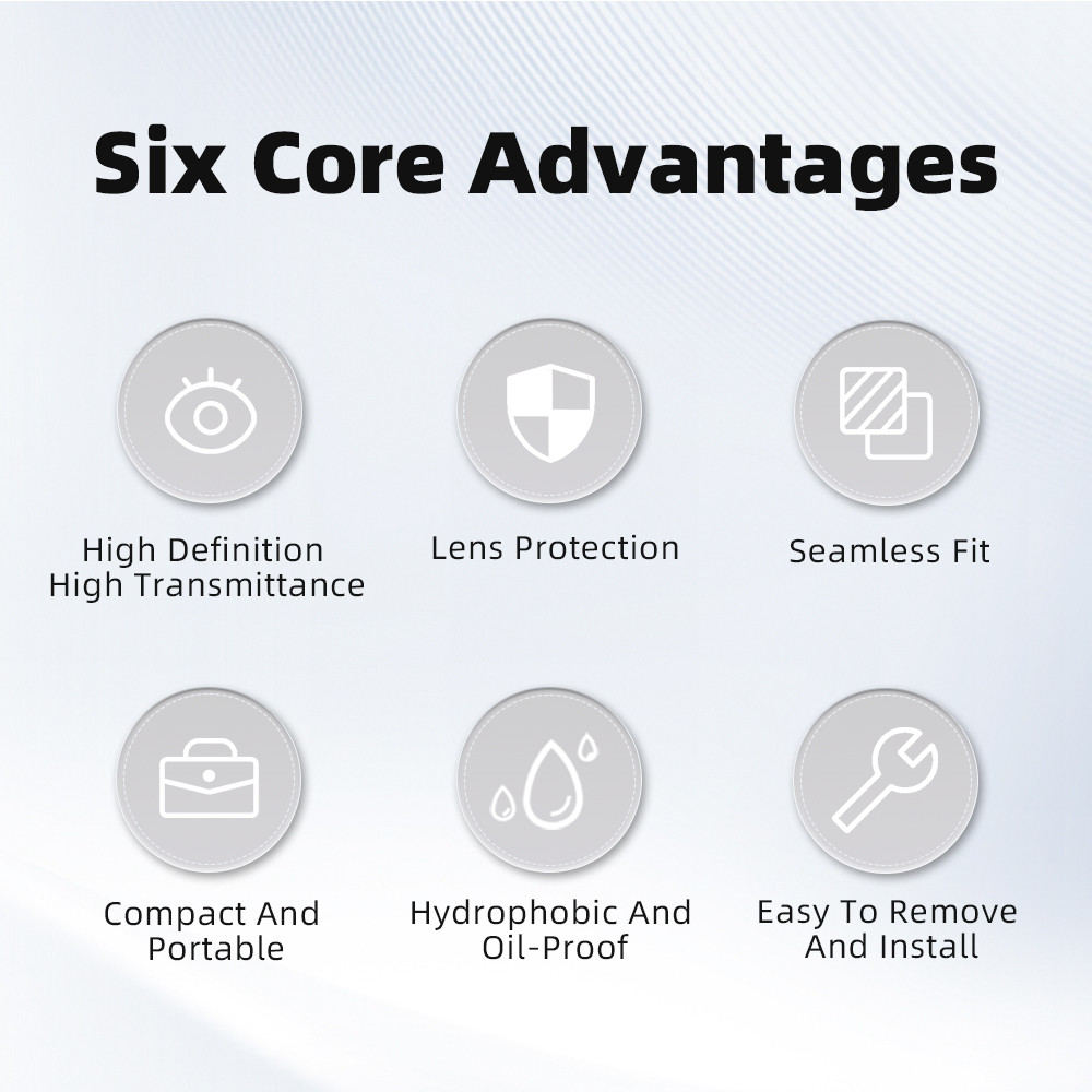 Lens Guards Anti-scratch Rotating Protector Cover for Insta360 X4 ...